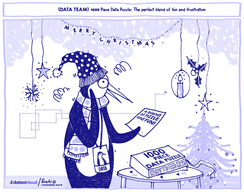 A comic series for DataviCloud – Gowri N Kishore