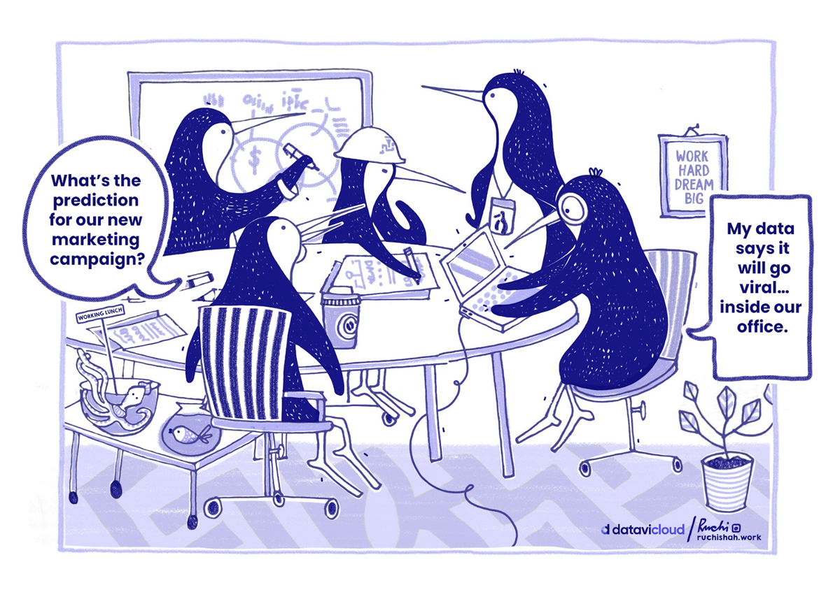 A comic series for DataviCloud – Gowri N Kishore